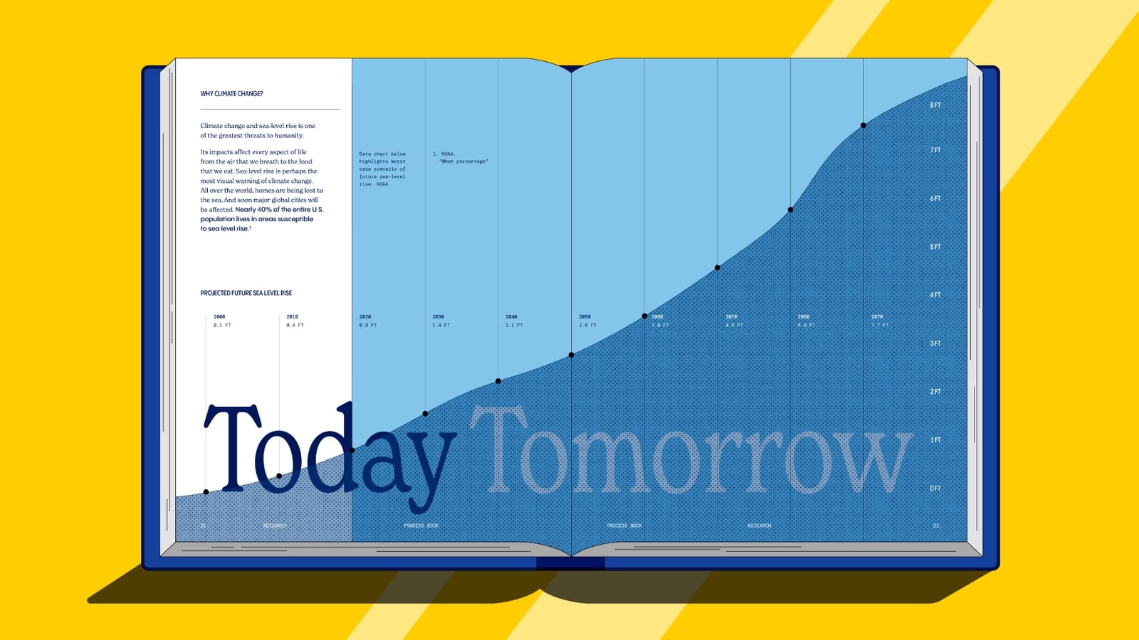 New Manhattan - Nick Randle